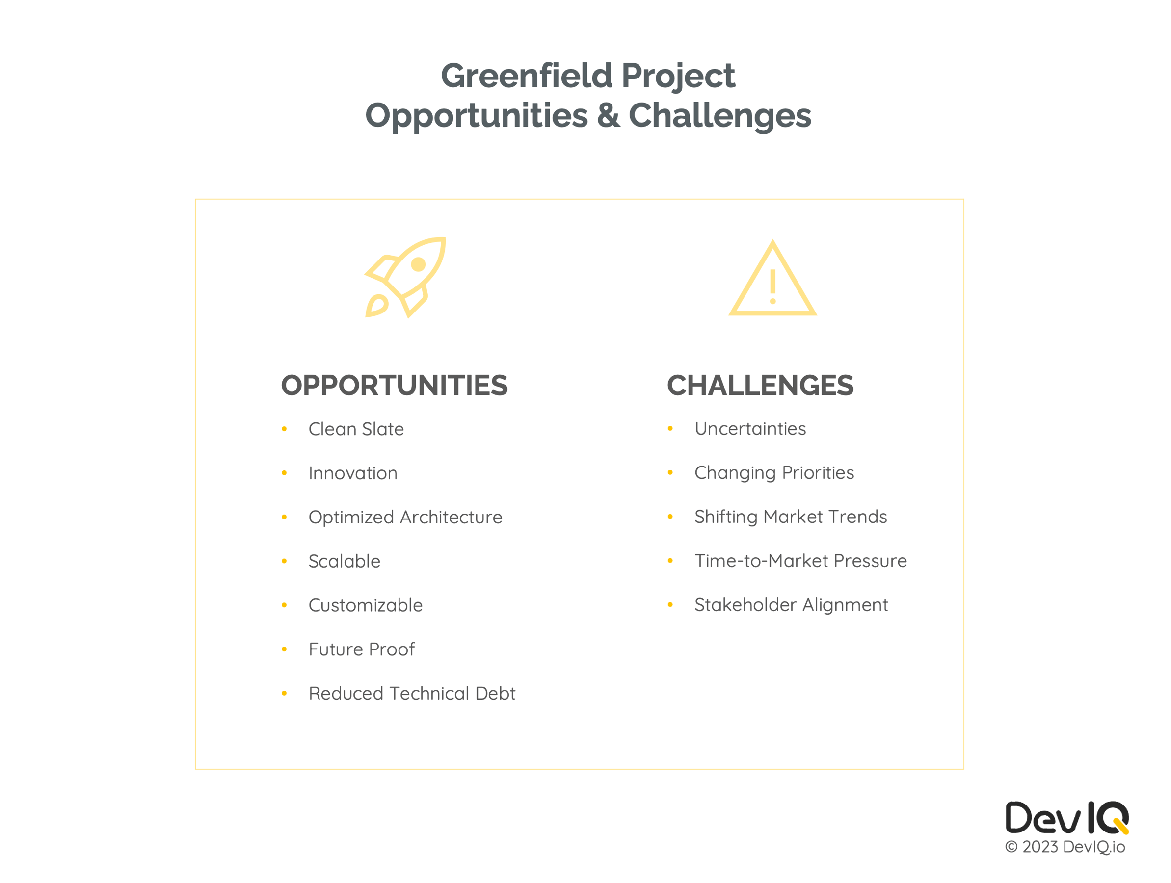 The Road Ahead: Embracing Agile in Greenfield Projects