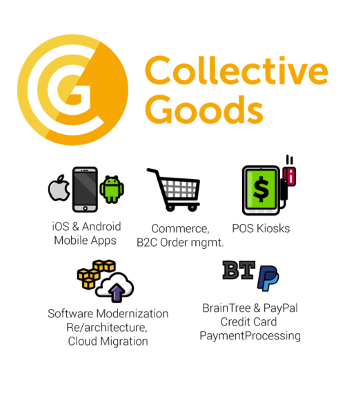 Collective Goods Case Study: Paper-to-Digital Transformation | Insights ...