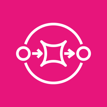 AWS SQS and Decoupled Architectures: Benefits and Use Cases | Insights | DevIQ