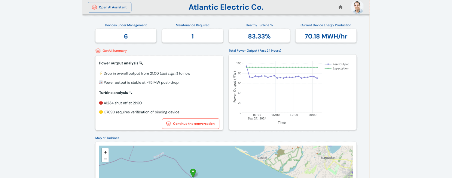Closing the Gap Between Data and Innovation with Databricks Apps ...